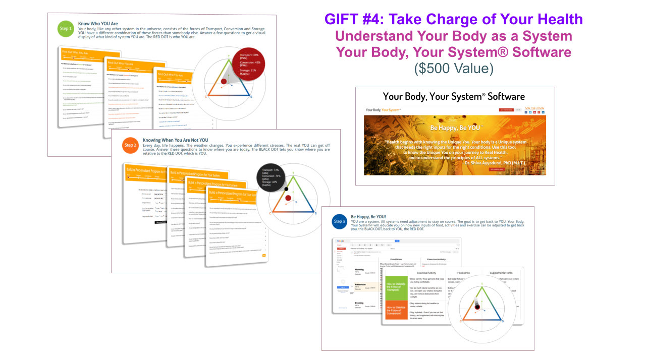 Join Dr.SHIVA Truth Freedom Health® - VASHIVA