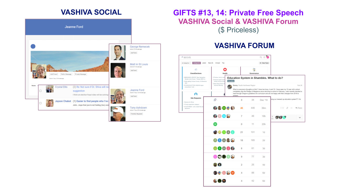 Join Dr.SHIVA Truth Freedom Health® - VASHIVA
